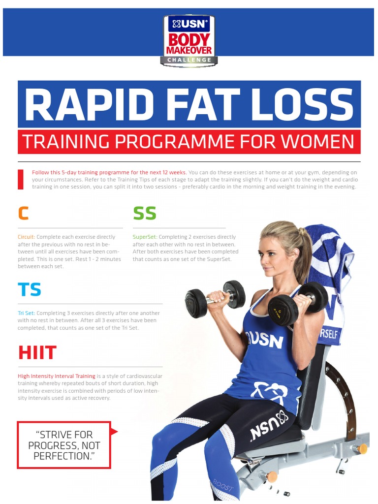 USN Body MakeOver - Training Plans | PDF | High Intensity Interval ...