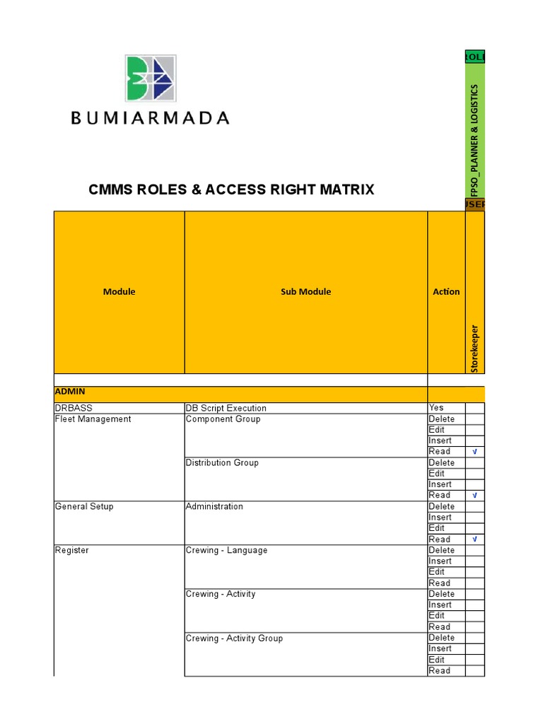 CMMS Role Matrix BASSnet 2.8 | PDF | Business