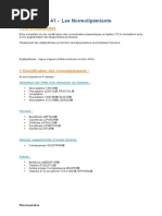 Indications et posologie de Zanitra 5mg | PDF | Médecine | Médecine ...