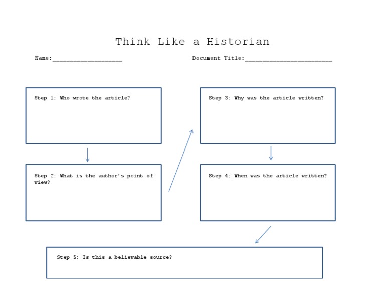 Think Like A Historian-Graphic Organizer | PDF | Philosophy