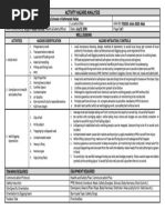 Jsa Insulation Work | PDF | Personal Protective Equipment | Flood