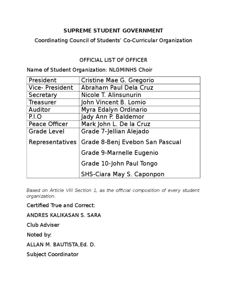 List of Officer Template Accomplished | PDF