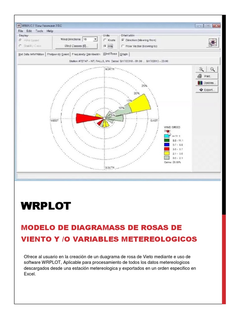 Rosa de Vientos en WRPLOT y Excel | PDF | Meteorología | Herida