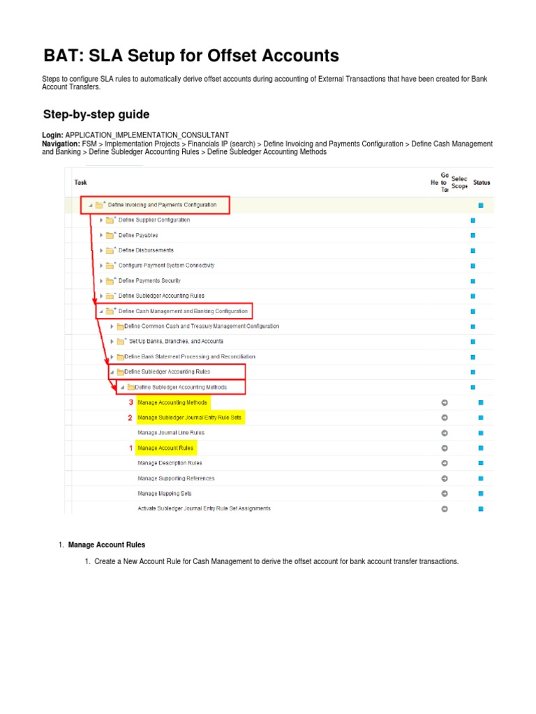 SLA Setup For Offset Accounts | PDF