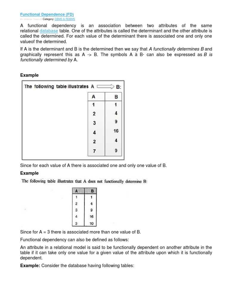 Functional Dependencies Examples | PDF | Relational Model | Software Design