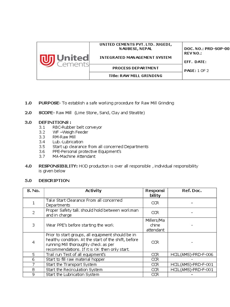1-SOP For Raw Mill Start | PDF | Nature