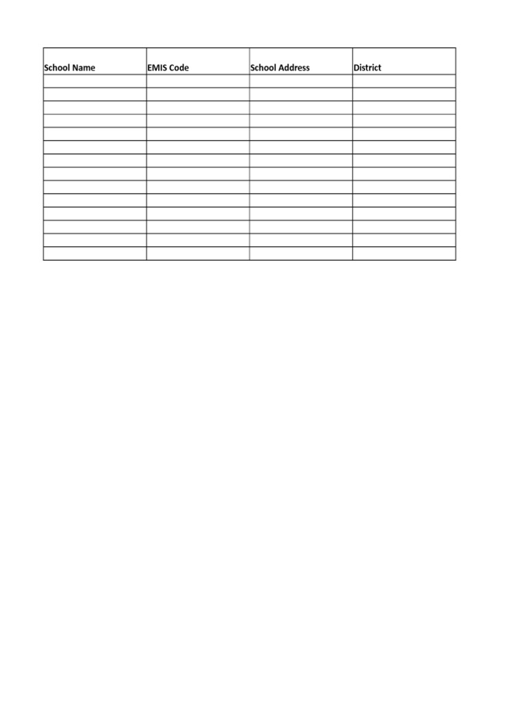 School Name EMIS Code School Address District | PDF