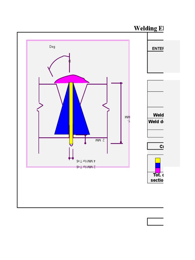 Weld Calculator | PDF | Chemical Industry | Electricity