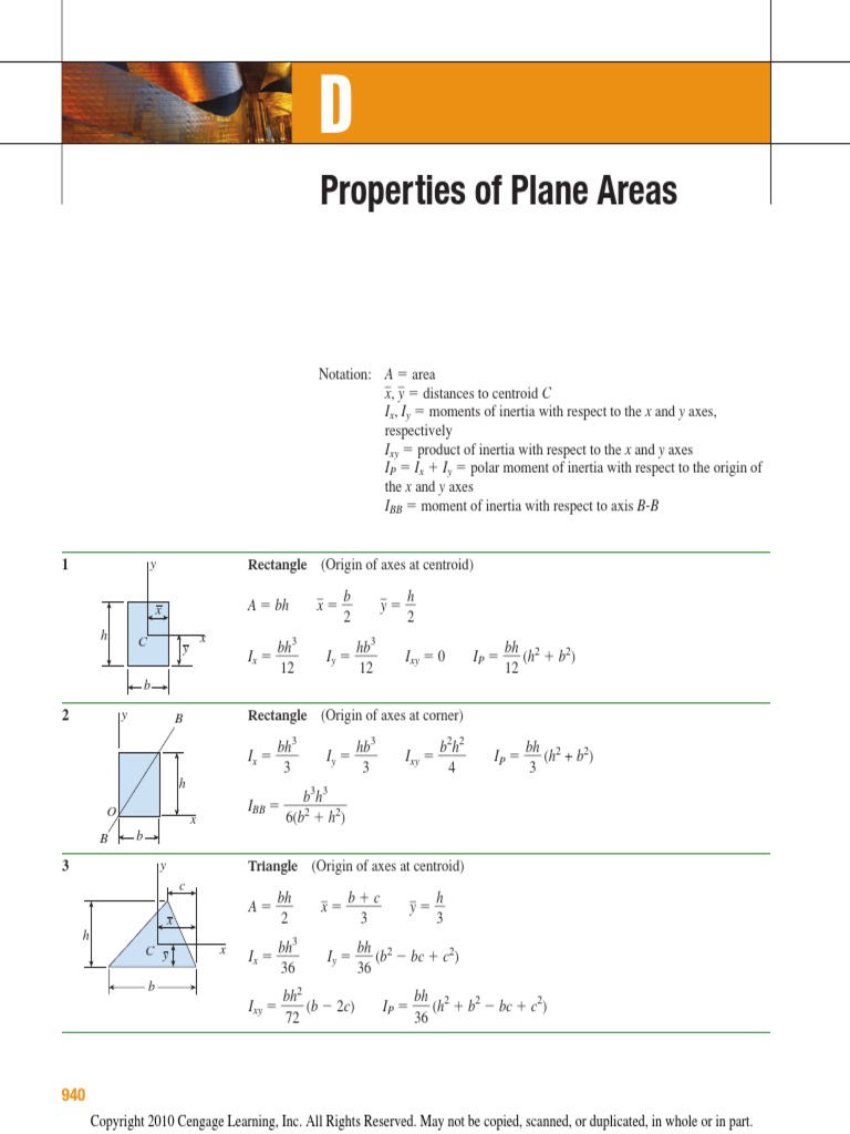 Appendix D-Properties of Plane Areas | PDF | Angle | Triangle