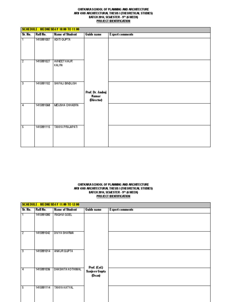 Planning The Modern Public Library Building | PDF