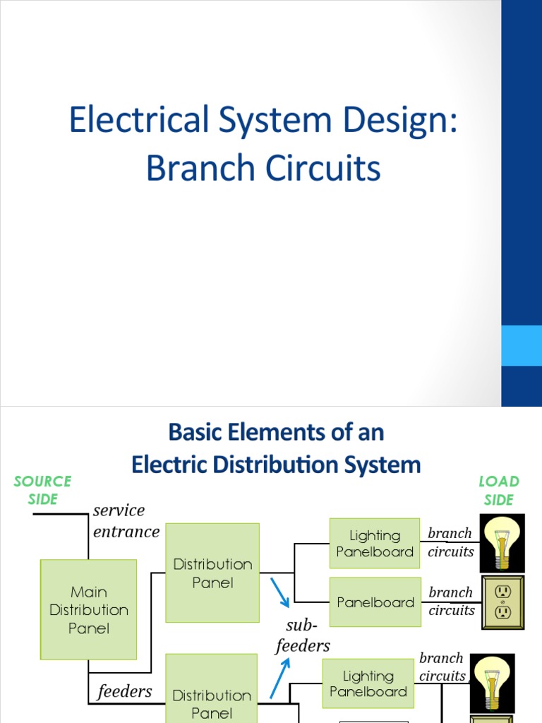 Branch Circuit Design & Protection | PDF | Power Engineering ...