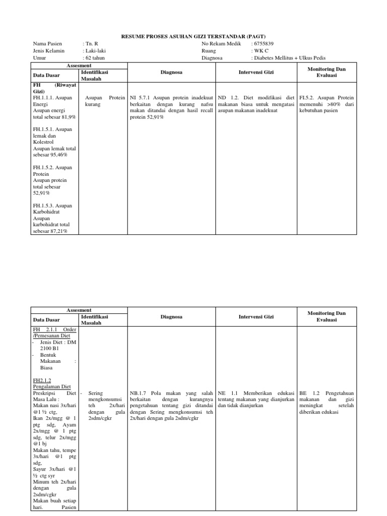 DM + Ulkus Pedis | PDF