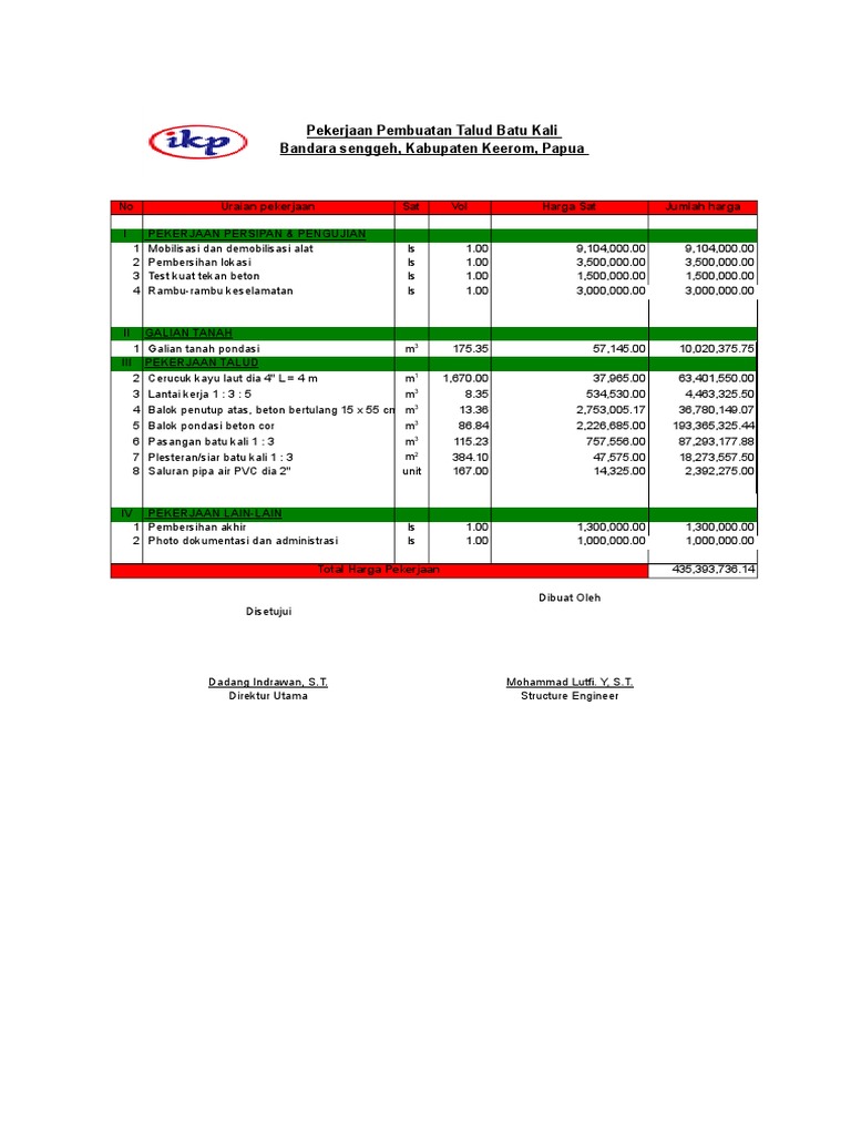 Rab Talud Senggeh | PDF