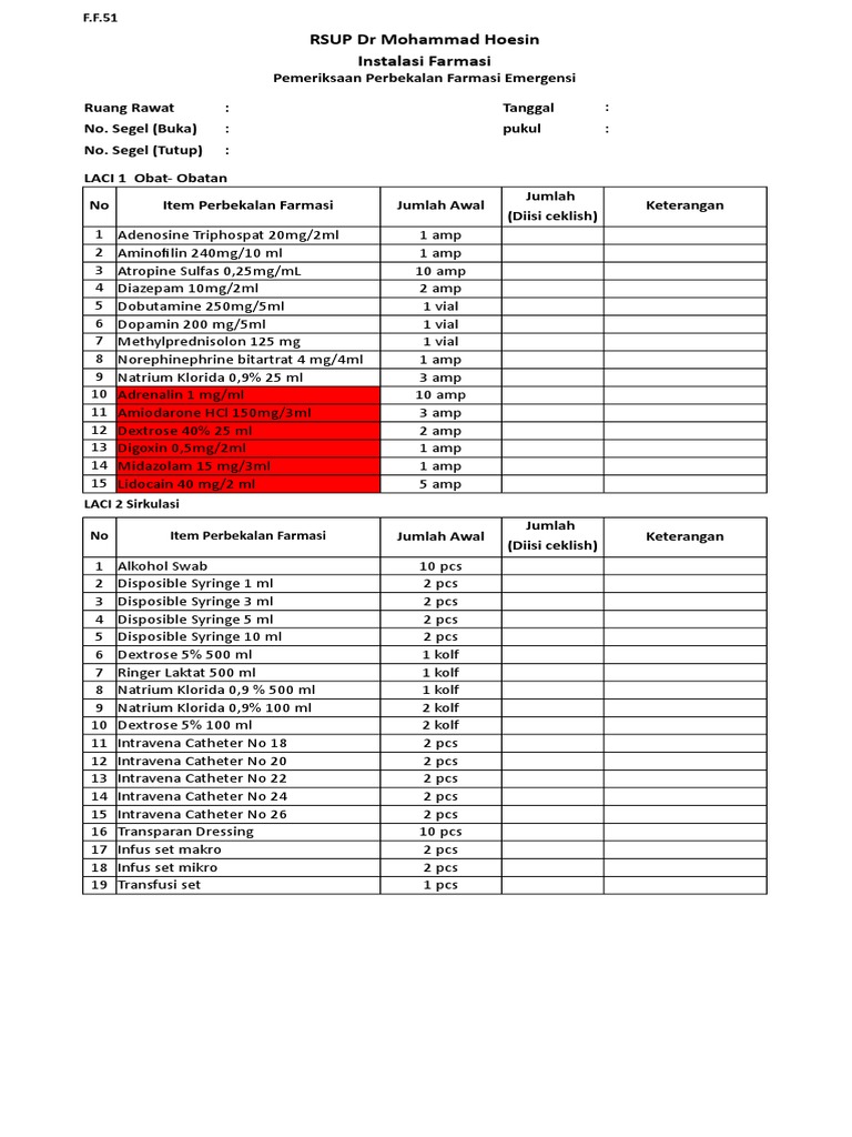 RSUP DR Mohammad Hoesin Instalasi Farmasi | PDF