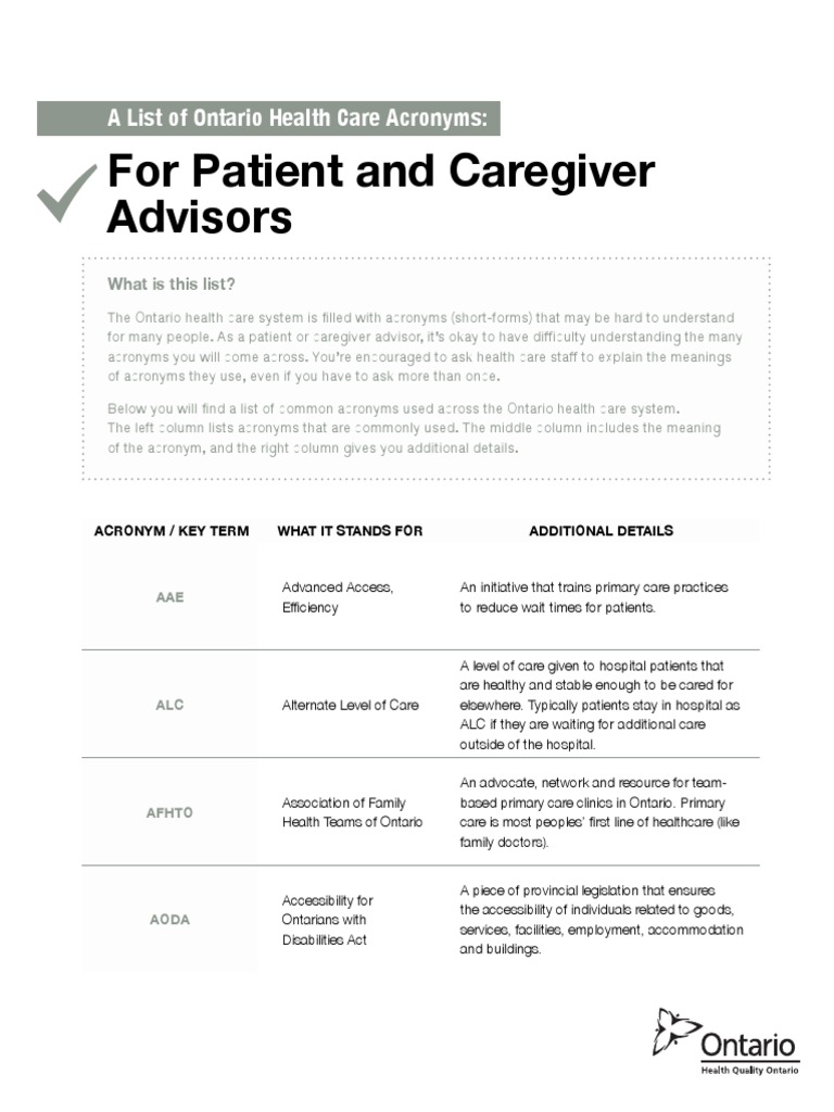 List of Health Care Acronyms | PDF | Health Care | Nursing