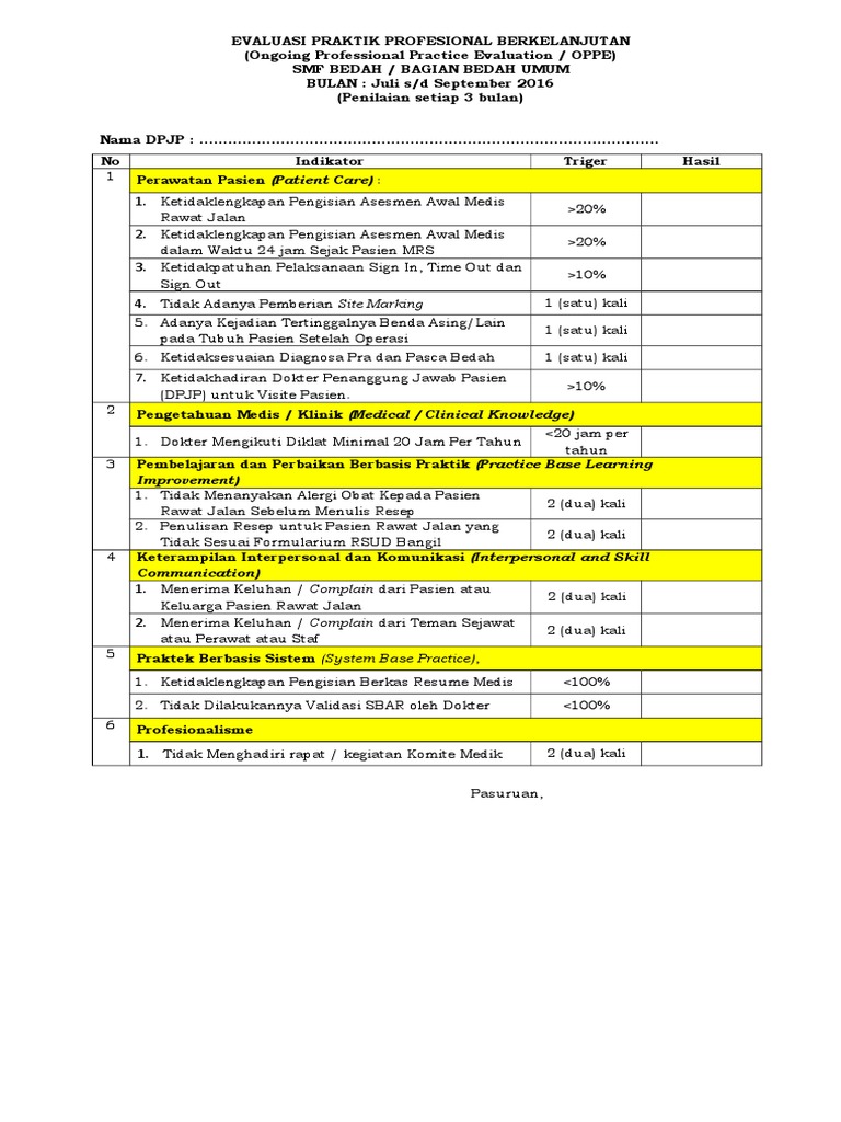 OPPE - Form All Edit Lia 2016 - Juli SD Sept 2016 | PDF