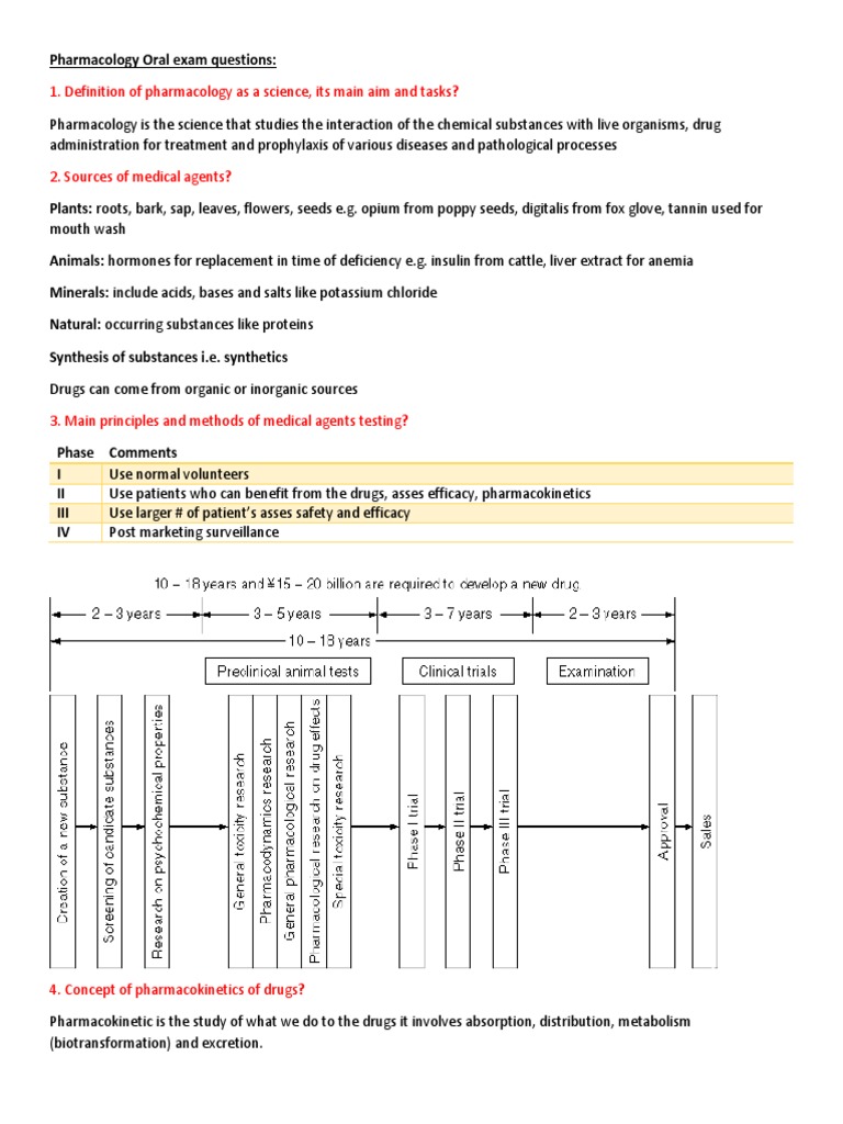 Pharmacology Oral Exam Questions | PDF | Acetylcholine | Drug Metabolism