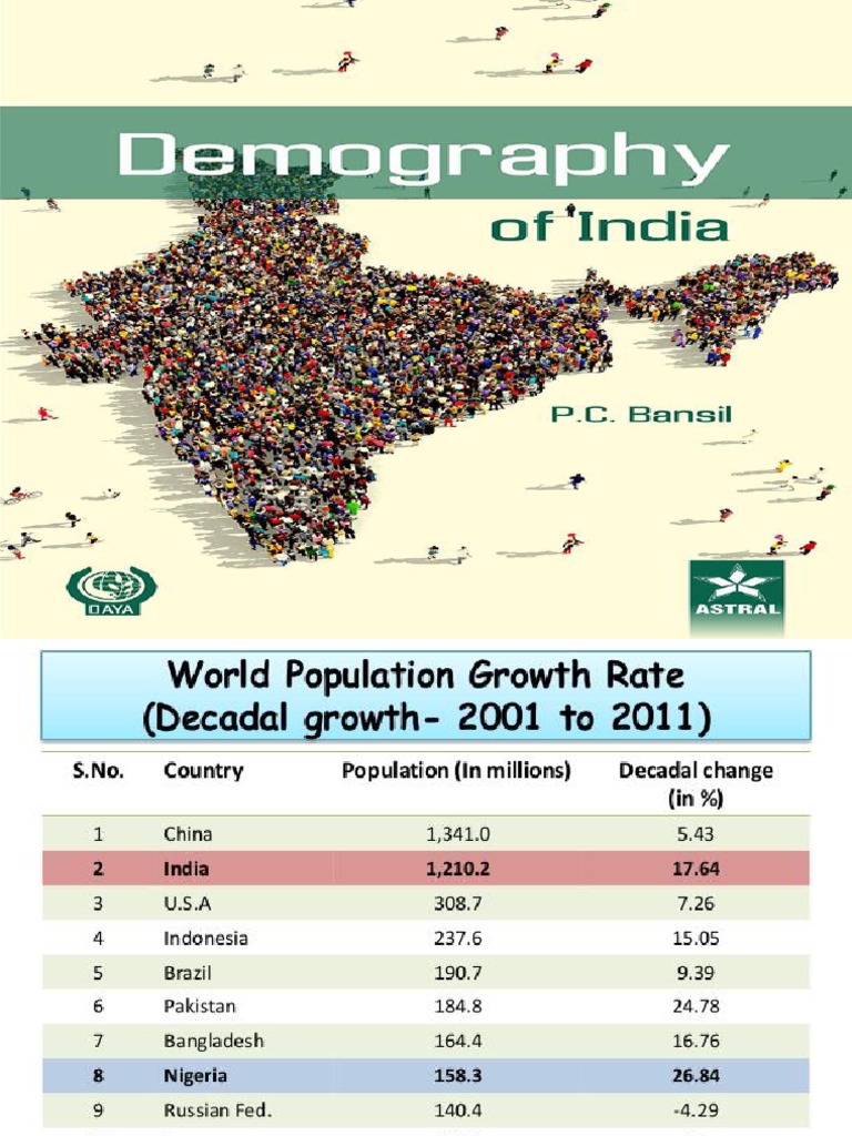 Demographic Features of India’s Population (ppt) | Kerala | Demography