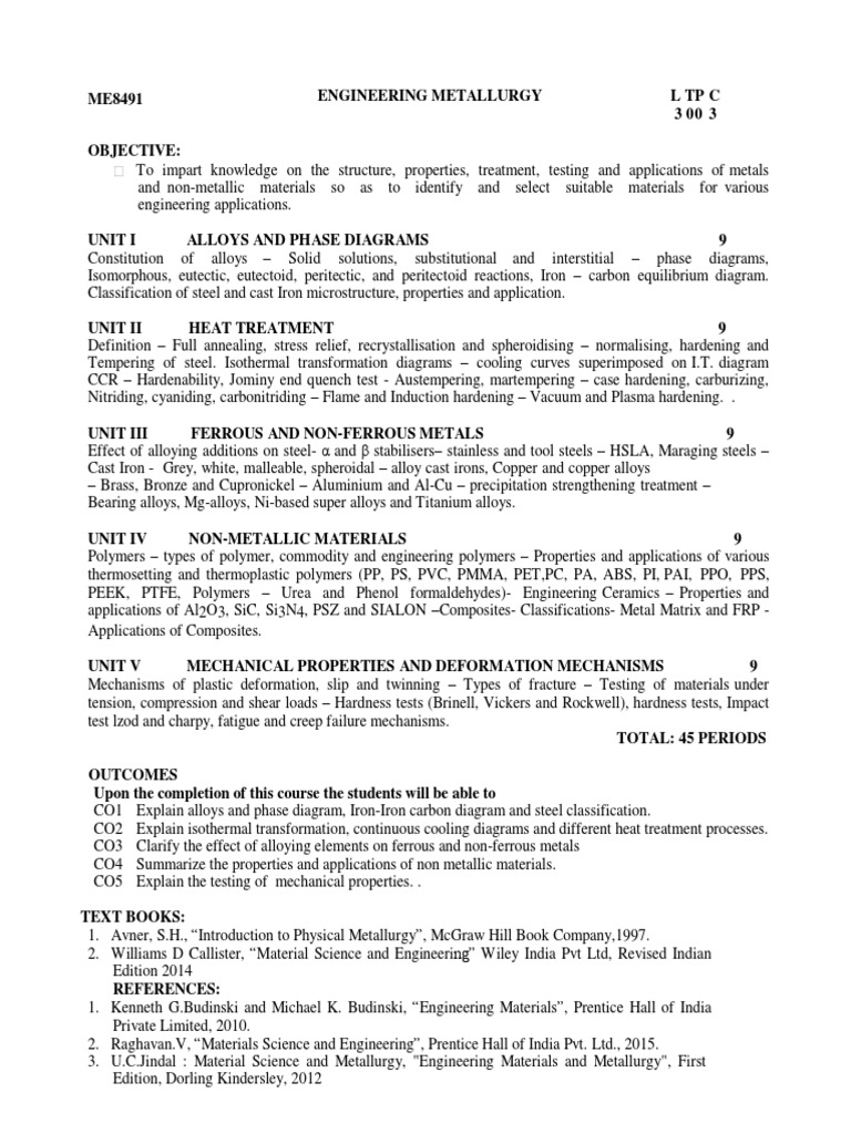 Metallurgy Syllabus | PDF | Alloy | Metallurgy