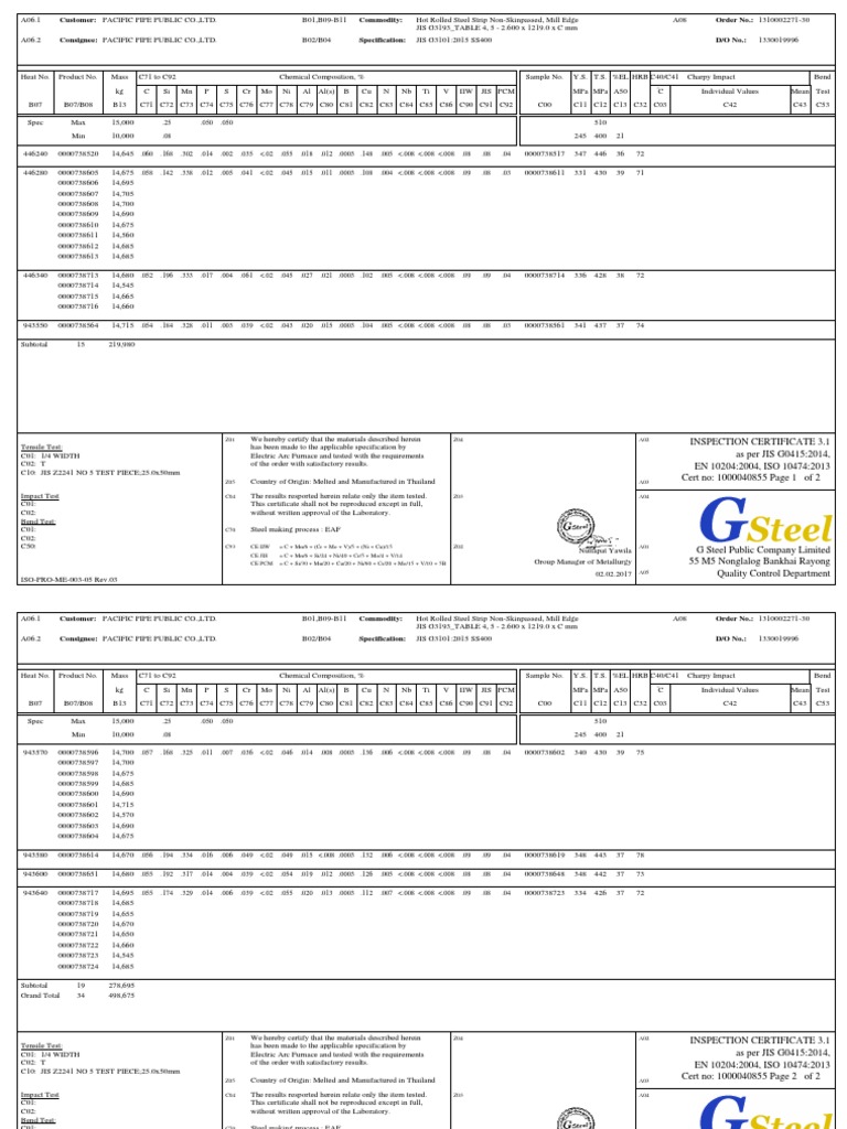 Inspection Certificate 3.1 As Per JIS G0415:2014, EN 10204:2004, ISO ...