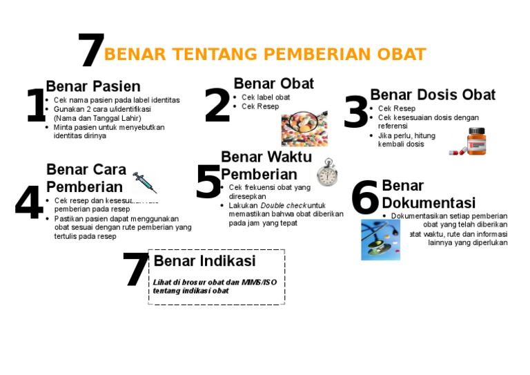 7-Benar Penggunaan Obat | PDF