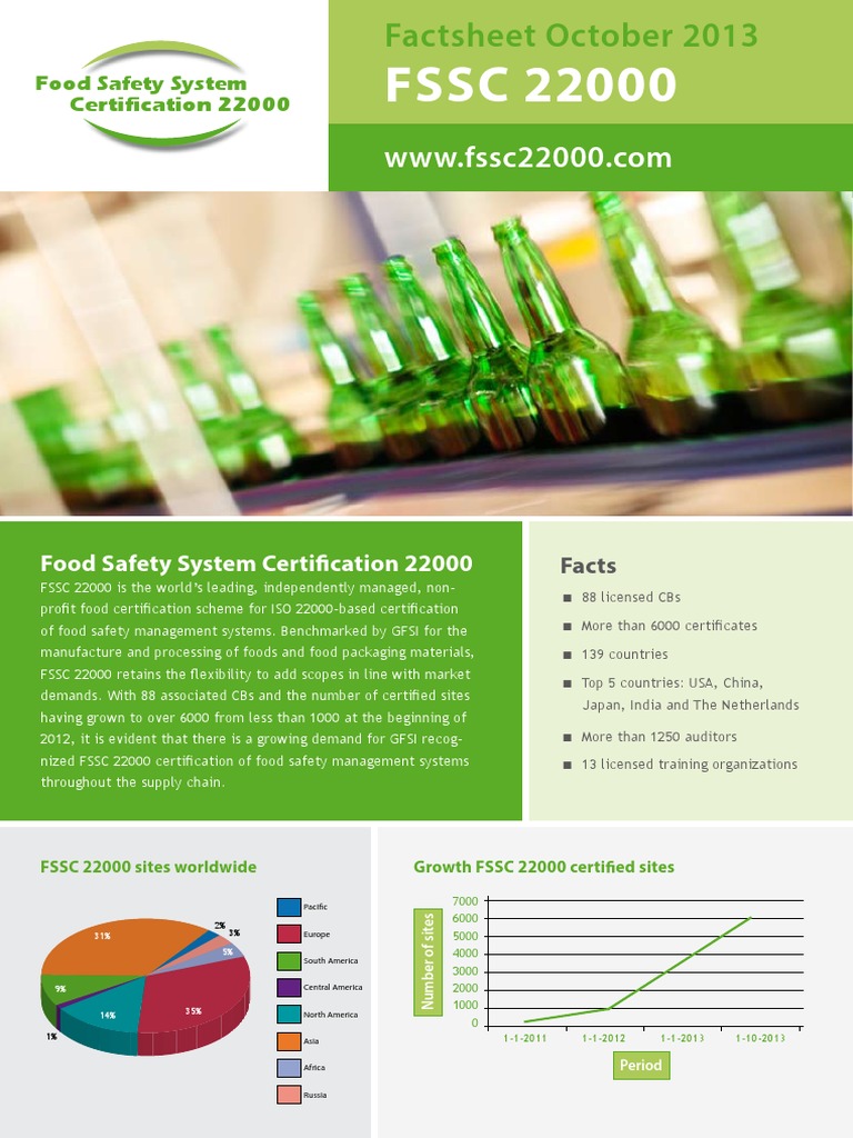FSSC 22000: Food Safety System Certification 22000 | PDF | Food Safety ...