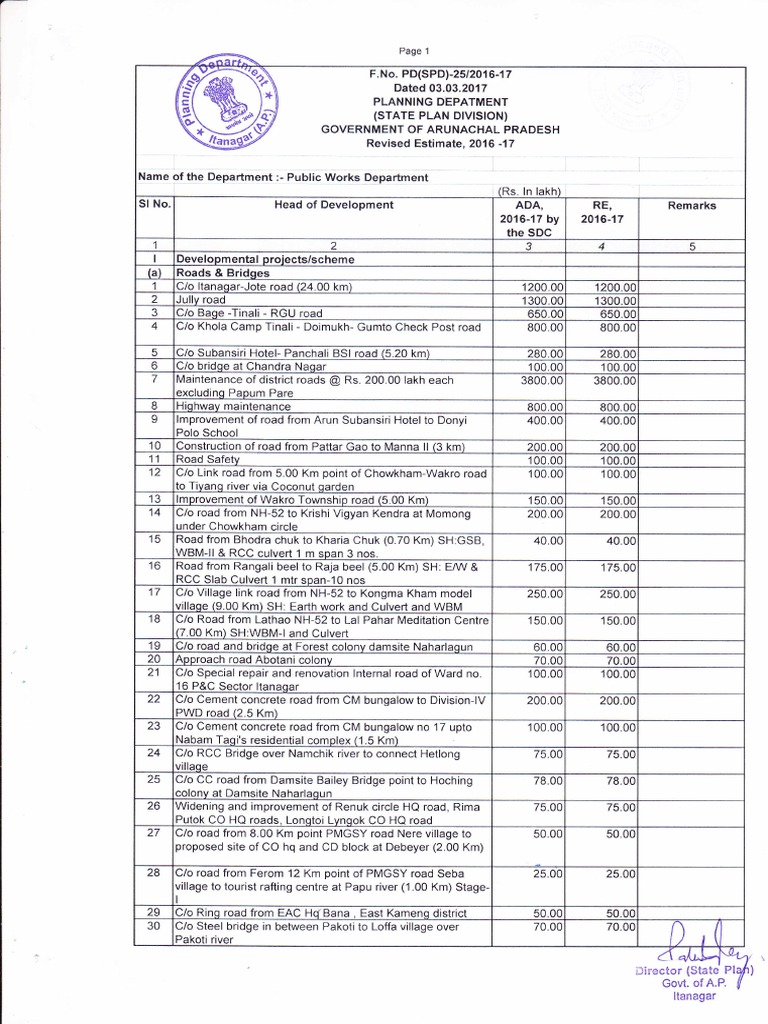 22 PWD | PDF | Civil Engineering | Structural Engineering
