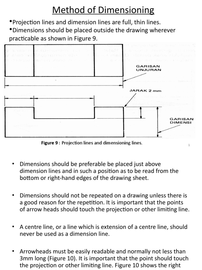 Chap. 1 Basic Dimensioning in Drawing | PDF Chap. 1 Basic Dimensioning in Drawing | PDF