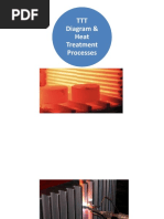 OHNS Material Properties and Uses | PDF | Tungsten | Steel