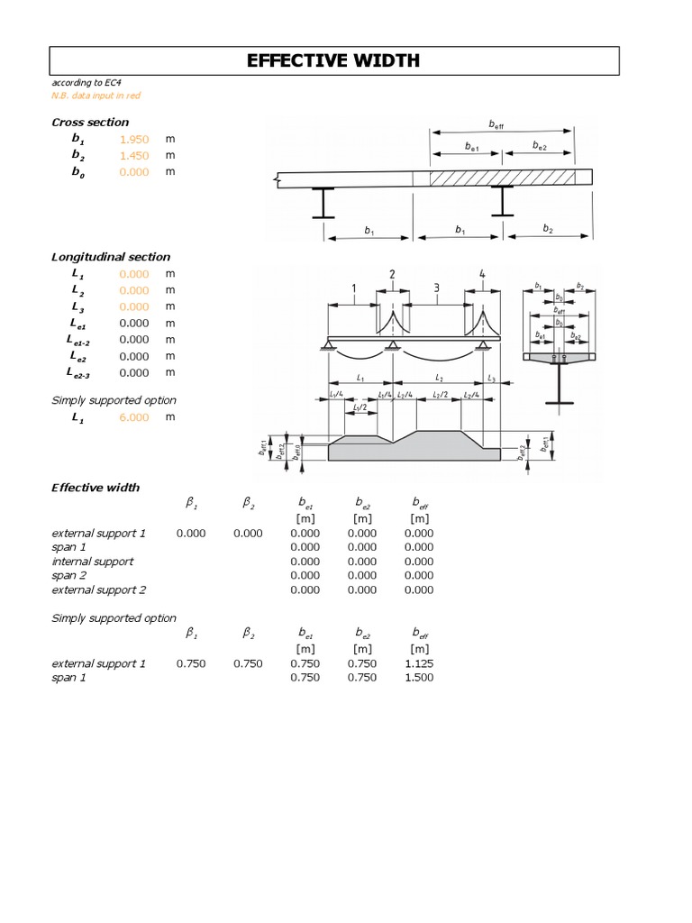 Effective Width: Cross Section B B B | PDF