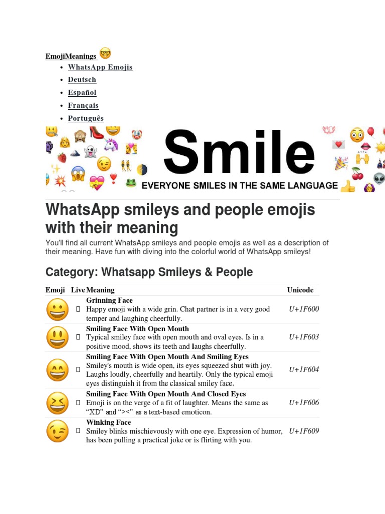 Whatsapp Emoticons Meaning List