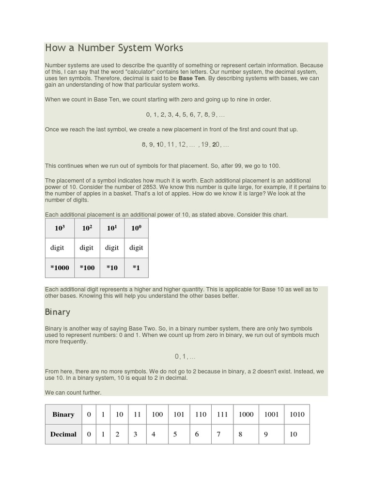 Understanding Number Systems: A Guide to Binary, Octal, Hexadecimal, and Converting Between ...