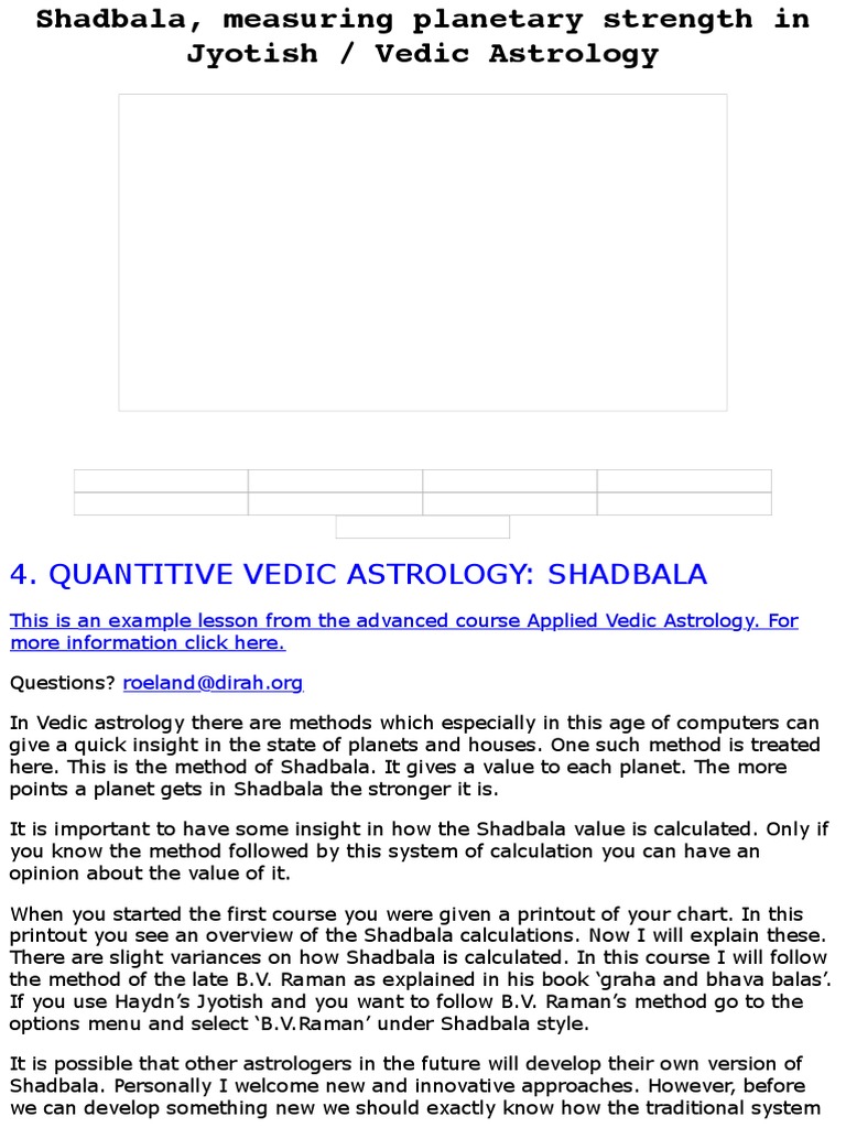 Vedic Shadbala Analysis (Strengths of Planets) | PDF | Astrology ...
