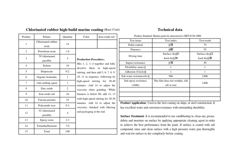 Chlorinated Rubber Marine Coating Guide | PDF | Paint | Materials