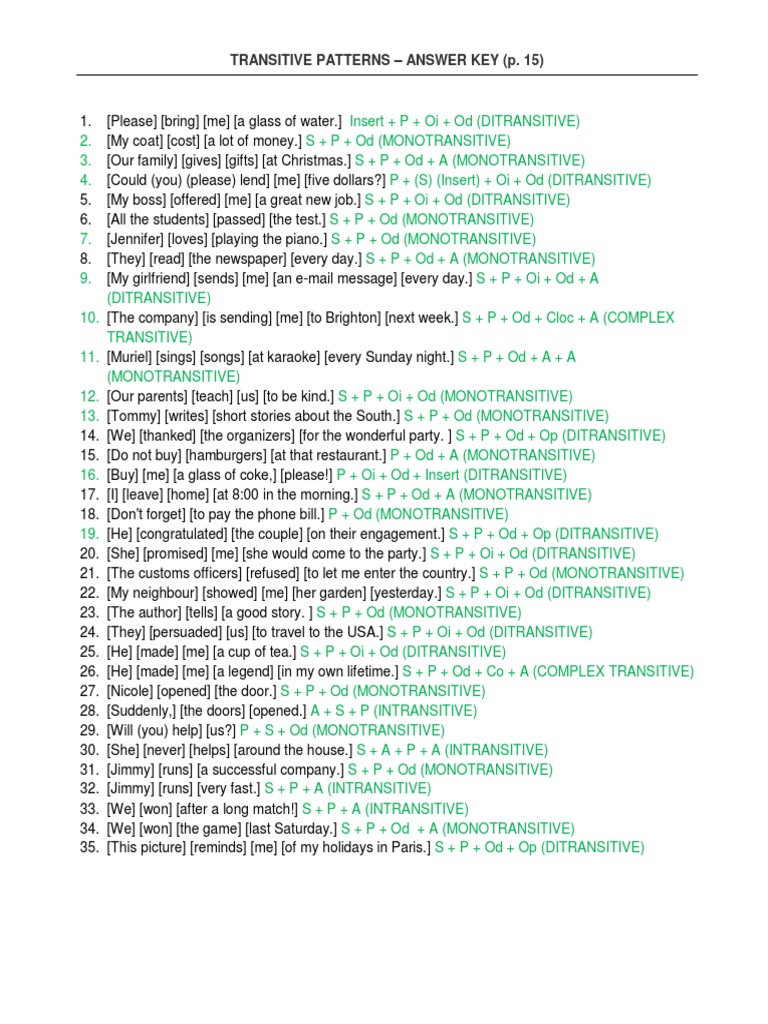 GRAMMAR I Transitive Patterns, Exercise With Key | PDF | Languages ...