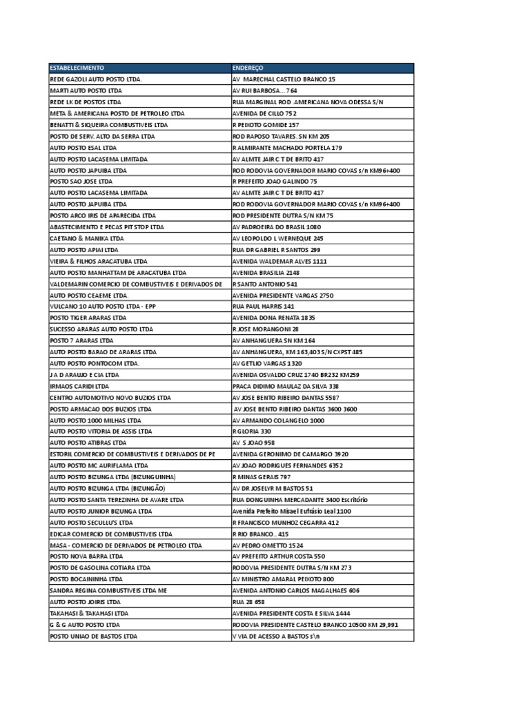 Vale Card 2018 | PDF | Rio de Janeiro | Brasil