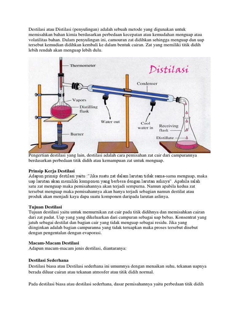 Panduan Lengkap Destilasi Kimia | PDF
