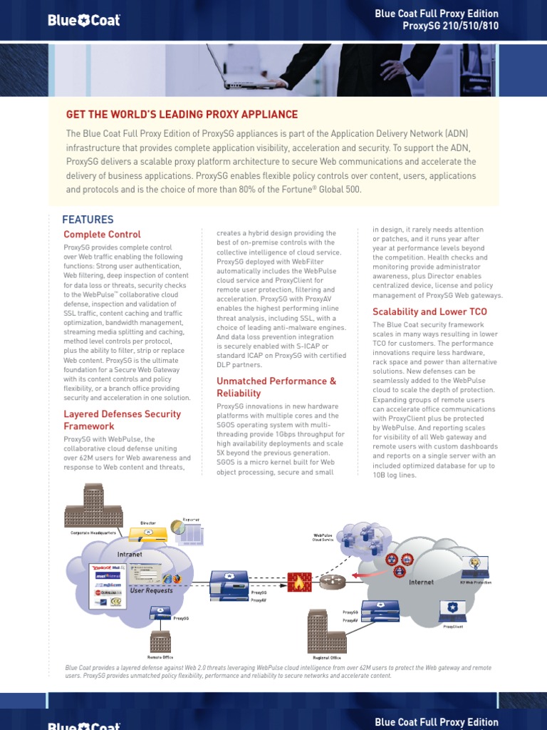 BlueCoat ProxySG 210-510-810 Full Proxy.e | PDF | Proxy Server | Cloud Computing