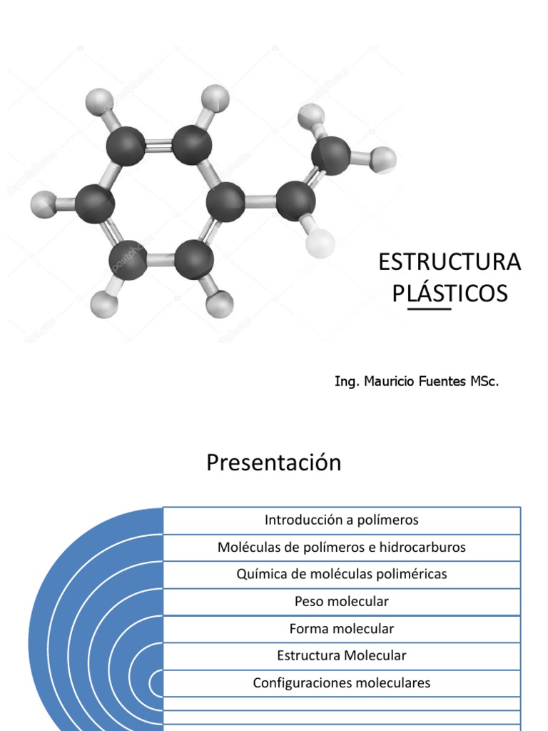 01 Estructura Materiales Polimericos 2018 | PDF | Polímeros | El plastico