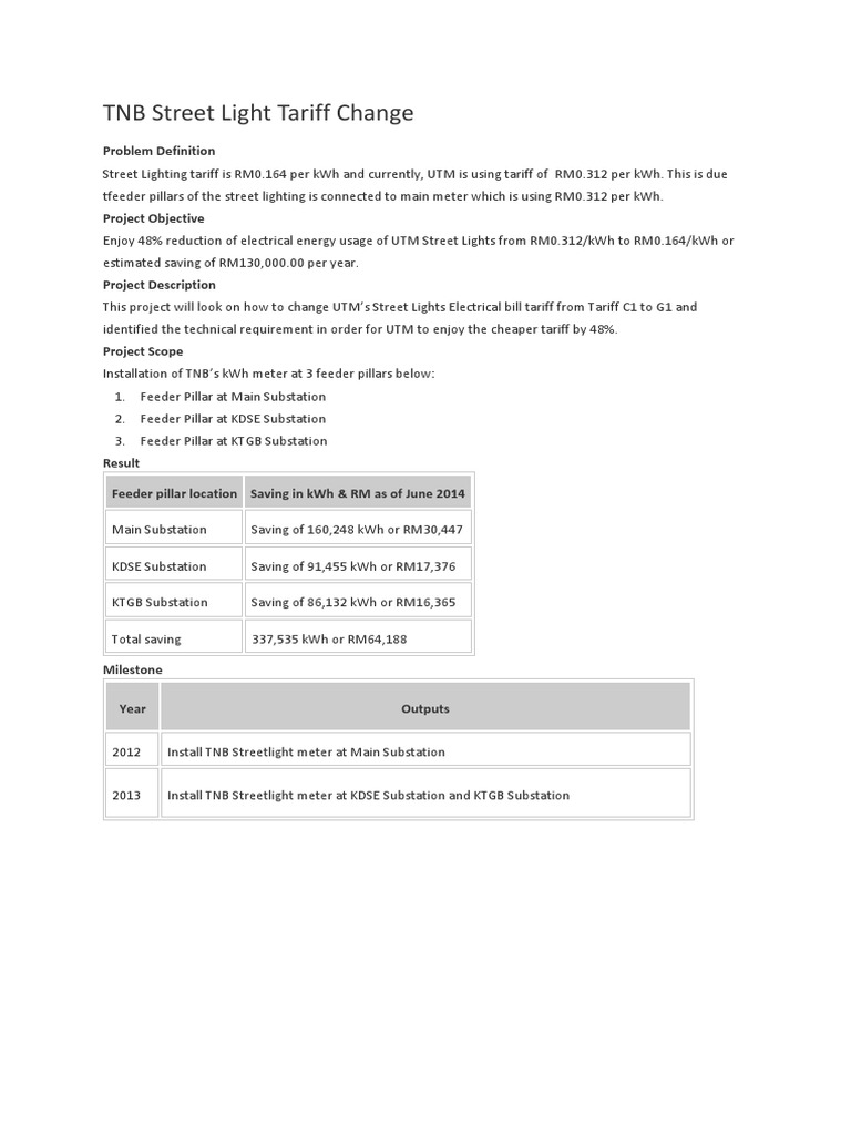 TNB Street Light Tariff Change | PDF