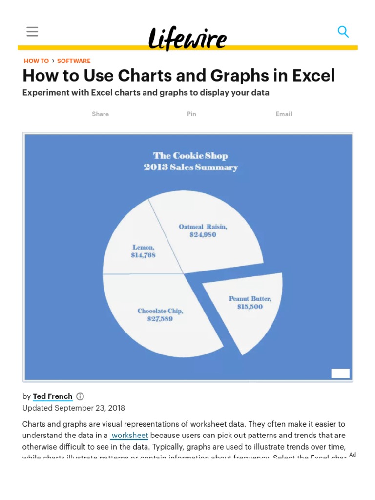 Visual Representations of Data: An Overview of Chart and Graph Types in ...