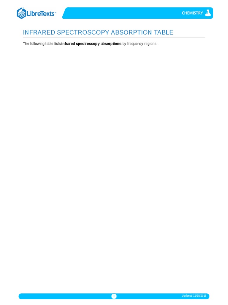 Infrared Spectroscopy Absorption Table | Download Free PDF | Amine | Alkene