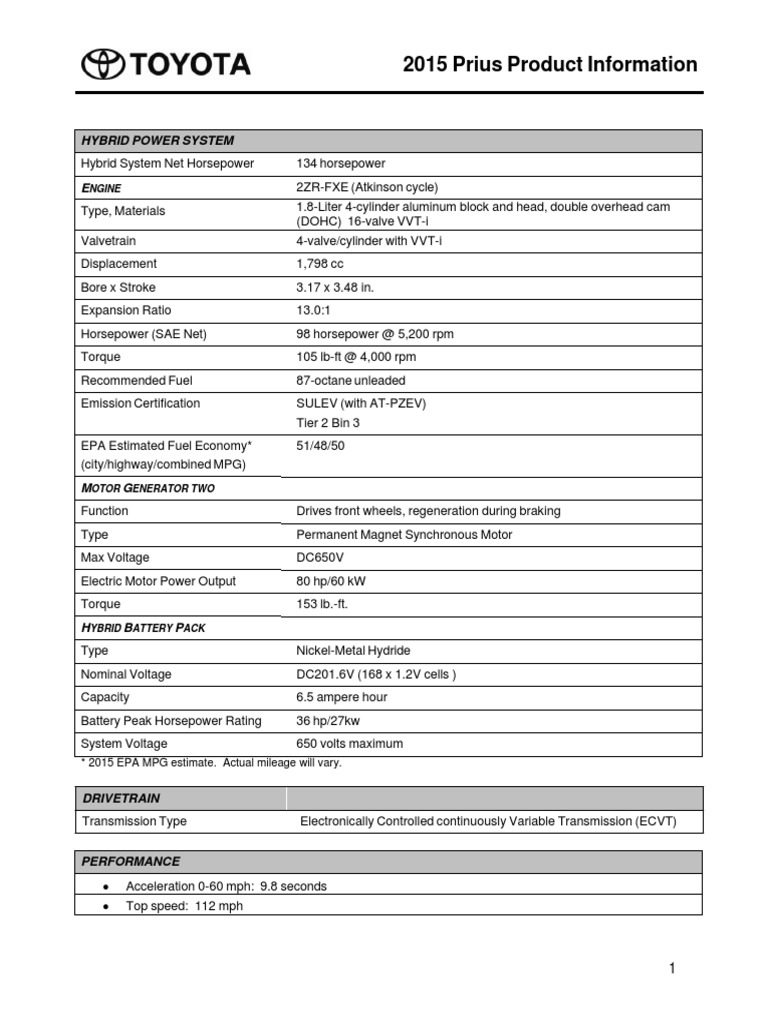 How To Write Chess Moves v1.0 | PDF | Hybrid Vehicle | Transportation ...