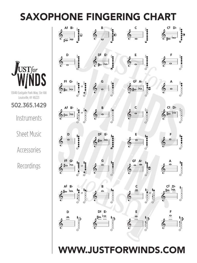 Saxophone Fingering Guide | PDF