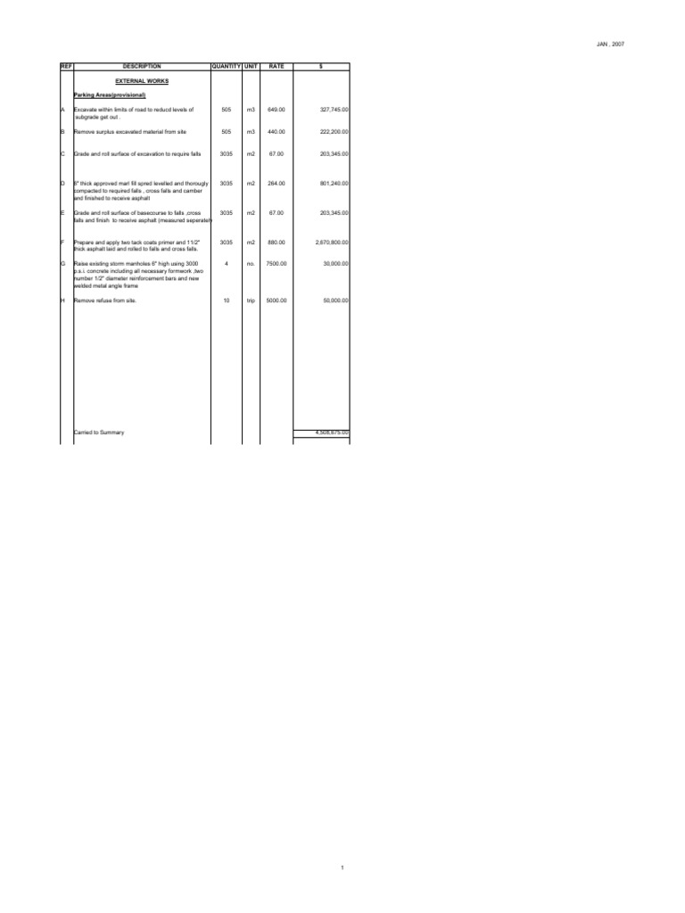 Paving Bill of Quantities