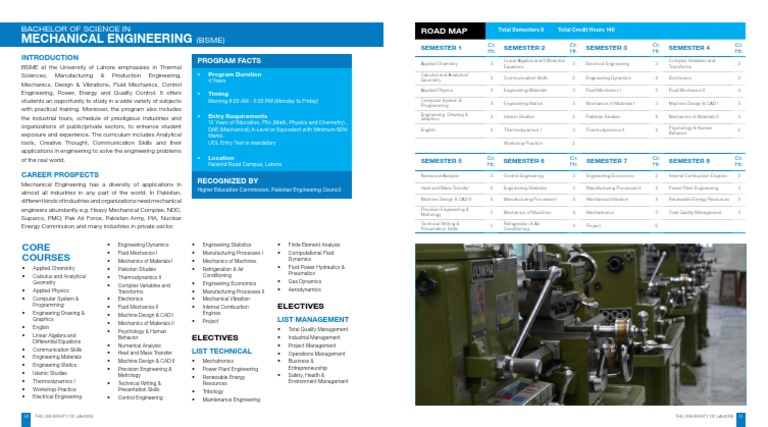 Mechanical Engineering: Bachelor of Science in (BSME) | PDF | Engineering | Mechanical Engineering