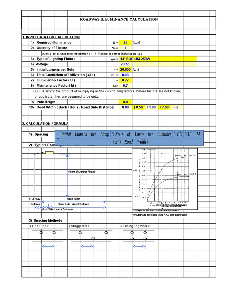 Roadway Illuminance Calculation Guide | PDF | Lighting | Electrodynamics