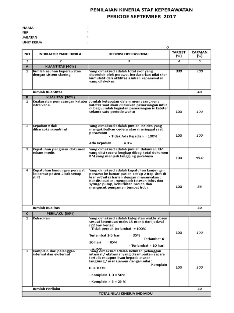 Contoh Iki Perawat-1 | PDF
