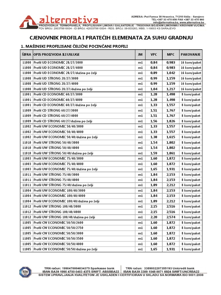 Prirucnik Za Polaganje Ispita Opceg Znanja | PDF
