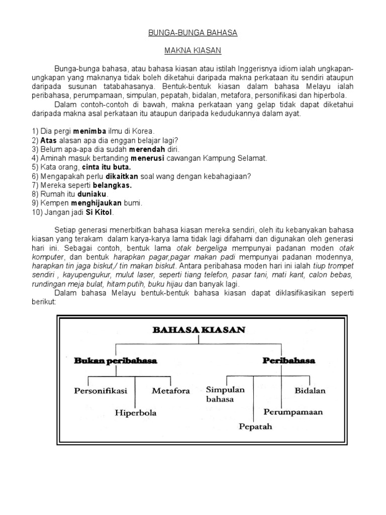 Bunga-Bunga Bahasa Dalam Penulisan BM | PDF